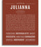 Julianna | Name Art Print – Name Stories
