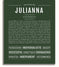 Julianna Personalized Name Meaning Art Prints – Name Stories