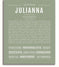 Julianna | Name Art Print – Name Stories