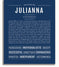 Julianna Personalized Name Meaning Art Prints – Name Stories