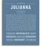 Julianna | Name Art Print – Name Stories