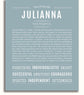 Julianna Personalized Name Meaning Art Prints – Name Stories