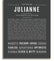 Julianne Personalized Name Meaning Art Prints – Name Stories