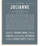 Julianne | Name Art Print – Name Stories