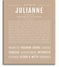 Julianne Personalized Name Meaning Art Prints – Name Stories