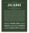 Julianne Personalized Name Meaning Art Prints – Name Stories