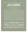 Julianne Personalized Name Meaning Art Prints – Name Stories