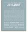 Julianne | Name Art Print – Name Stories