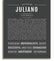 Juliano | Name Art Print – Name Stories