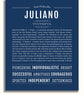 Juliano Personalized Name Meaning Art Prints – Name Stories