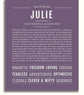 Julie Personalized Name Meaning Art Prints – Name Stories