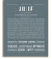 Julie Personalized Name Meaning Art Prints – Name Stories