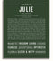 Julie | Name Art Print – Name Stories