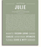 Julie Personalized Name Meaning Art Prints – Name Stories