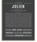 Julien | Name Art Print – Name Stories