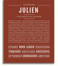 Julien Personalized Name Meaning Art Prints – Name Stories