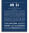 Julien | Name Art Print – Name Stories