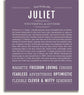 Juliet Personalized Name Meaning Art Prints – Name Stories