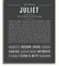 Juliet Personalized Name Meaning Art Prints – Name Stories