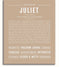 Juliet Personalized Name Meaning Art Prints – Name Stories