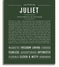 Juliet Personalized Name Meaning Art Prints – Name Stories
