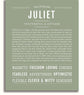 Juliet Personalized Name Meaning Art Prints – Name Stories