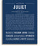 Juliet | Name Art Print – Name Stories