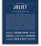 Juliet Personalized Name Meaning Art Prints – Name Stories