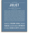 Juliet | Name Art Print – Name Stories