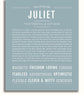 Juliet | Name Art Print – Name Stories