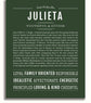 Julieta | Name Art Print – Name Stories