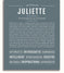 Juliette | Name Art Print – Name Stories