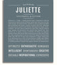 Juliette | Name Art Print – Name Stories