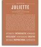 Juliette Personalized Name Meaning Art Prints – Name Stories