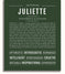 Juliette | Name Art Print – Name Stories