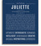 Juliette Personalized Name Meaning Art Prints – Name Stories