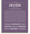 Julissa | Name Art Print – Name Stories
