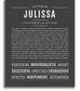 Julissa | Name Art Print – Name Stories