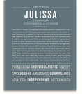 Julissa | Name Art Print – Name Stories