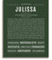 Julissa Personalized Name Meaning Art Prints – Name Stories
