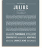 Julius Personalized Name Meaning Art Prints – Name Stories