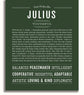 Julius Personalized Name Meaning Art Prints – Name Stories