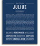 Julius Personalized Name Meaning Art Prints – Name Stories