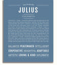 Julius | Name Art Print – Name Stories