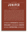 Juniper Personalized Name Meaning Art Prints – Name Stories