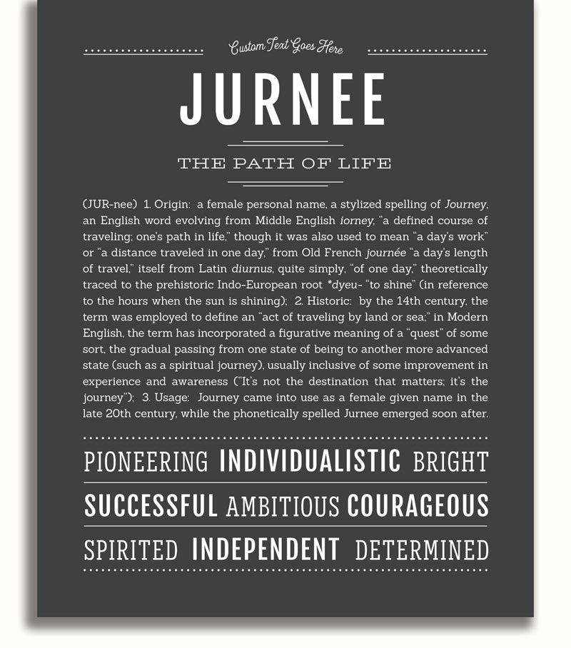 Jurnee Personalized Name Meaning Art Prints – Name Stories