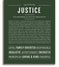Justice Personalized Name Meaning Art Prints – Name Stories