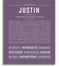 Justin Personalized Name Meaning Art Prints – Name Stories