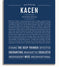 Kacen | Name Art Print – Name Stories
