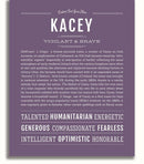 Kacey Personalized Name Meaning Art Prints – Name Stories
